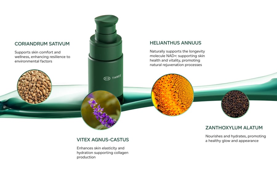 Five Key Benefits of Visage Super Serum